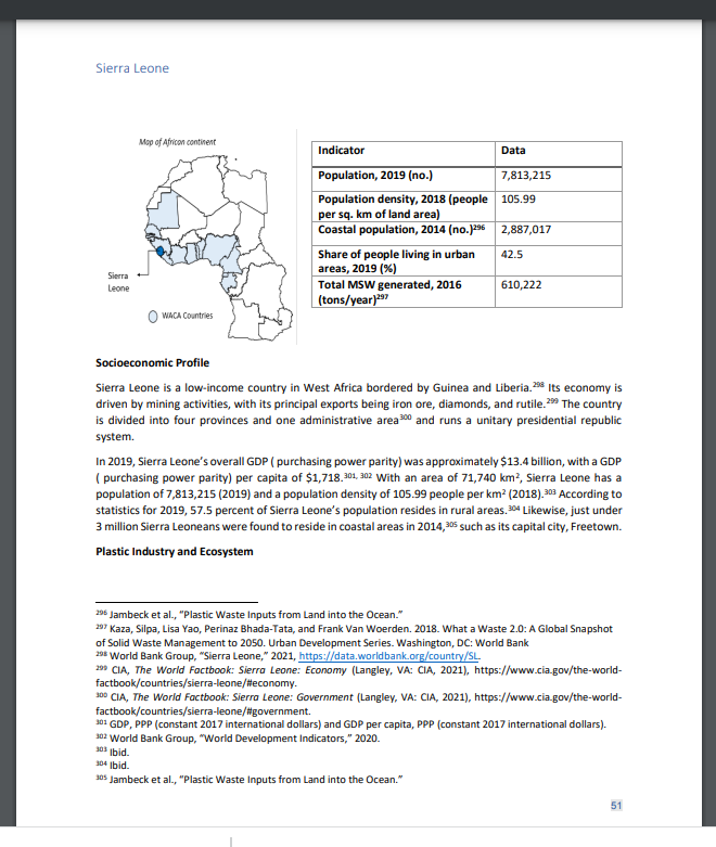 Sierra Leone: fiche pays sur les plastiques | WACA